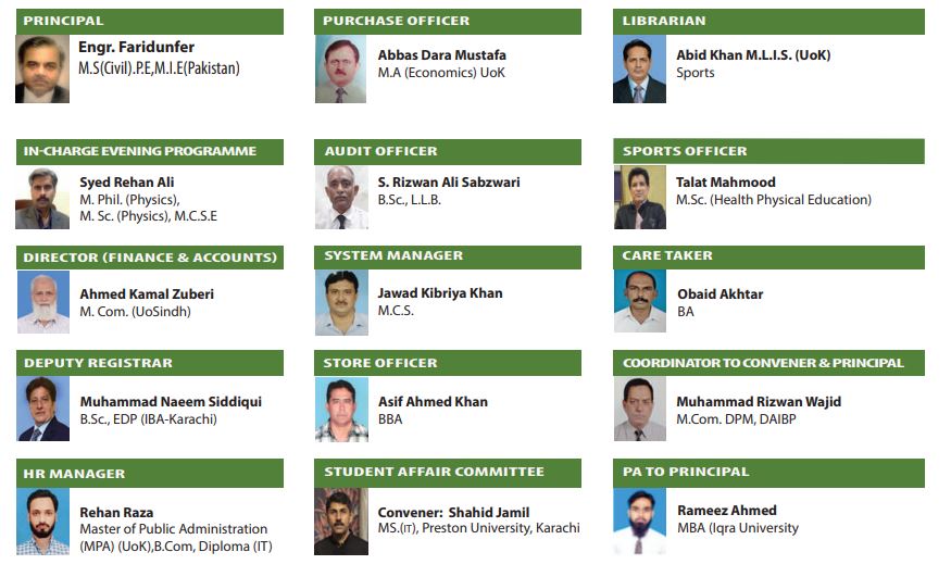 administration – Aligarh Institute of Technology